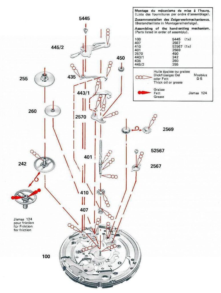 ETA 2846 - watch-spares.com