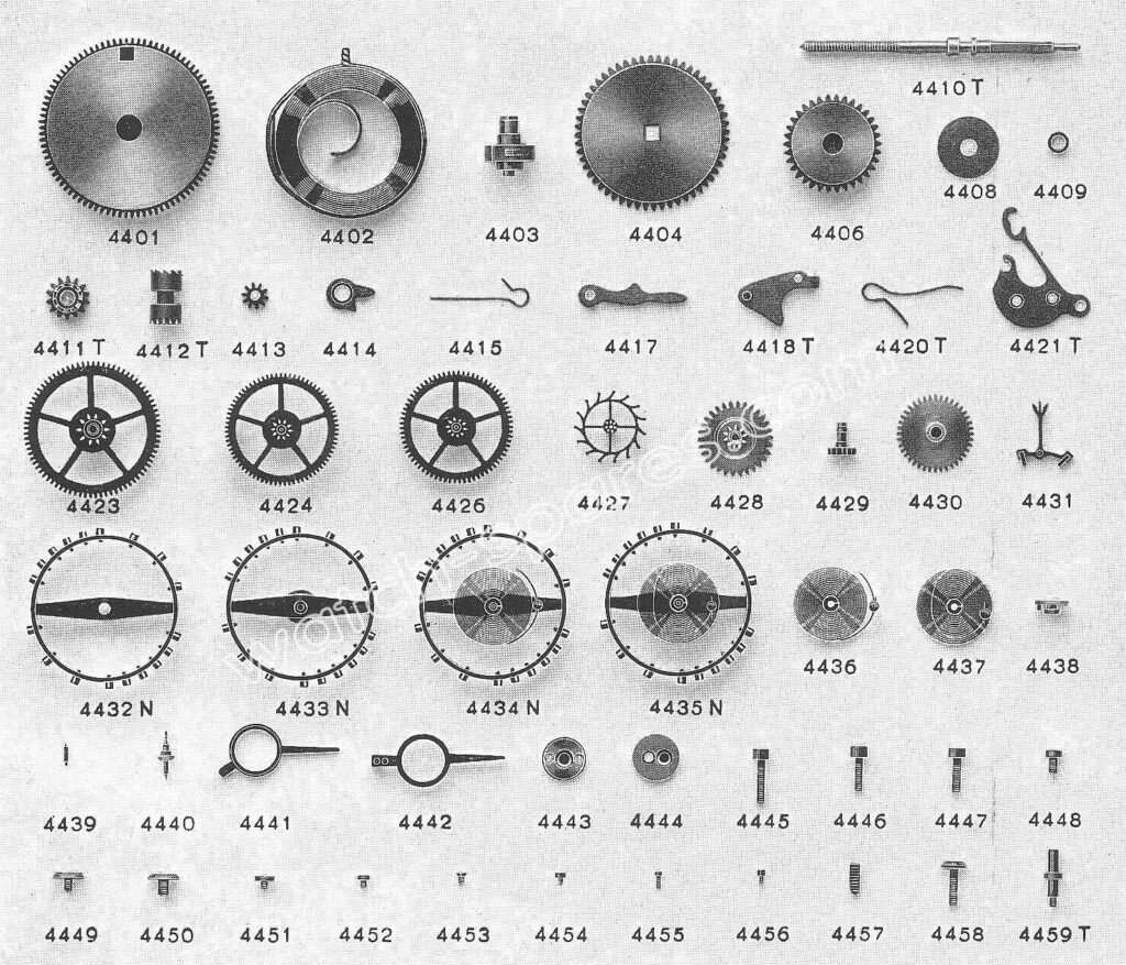Record 433 - oldswisswatches.com